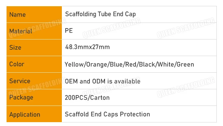 PE Scaffolding Tube End Cap Coupler - Dual Protective Cover