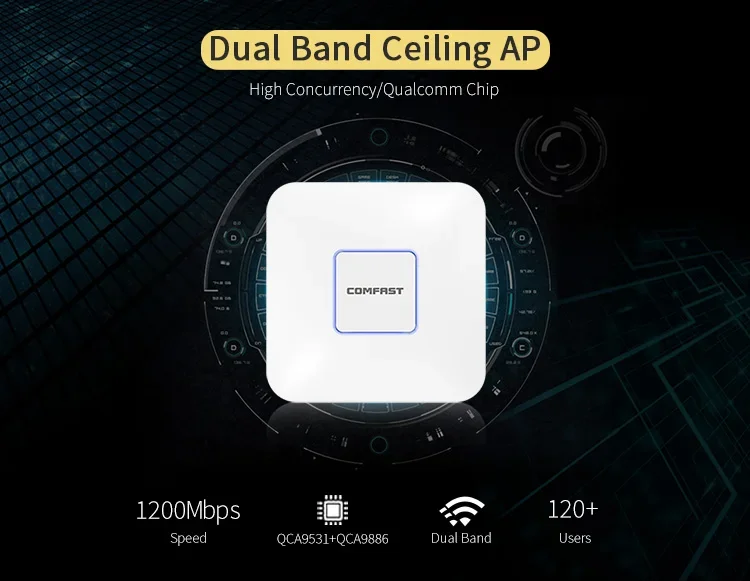 Ac1200 Poe Power Supply Wireless Ceiling Ap 1200mbps 2.4ghz 5ghz Dual Band Wifi Access Point Cf ...