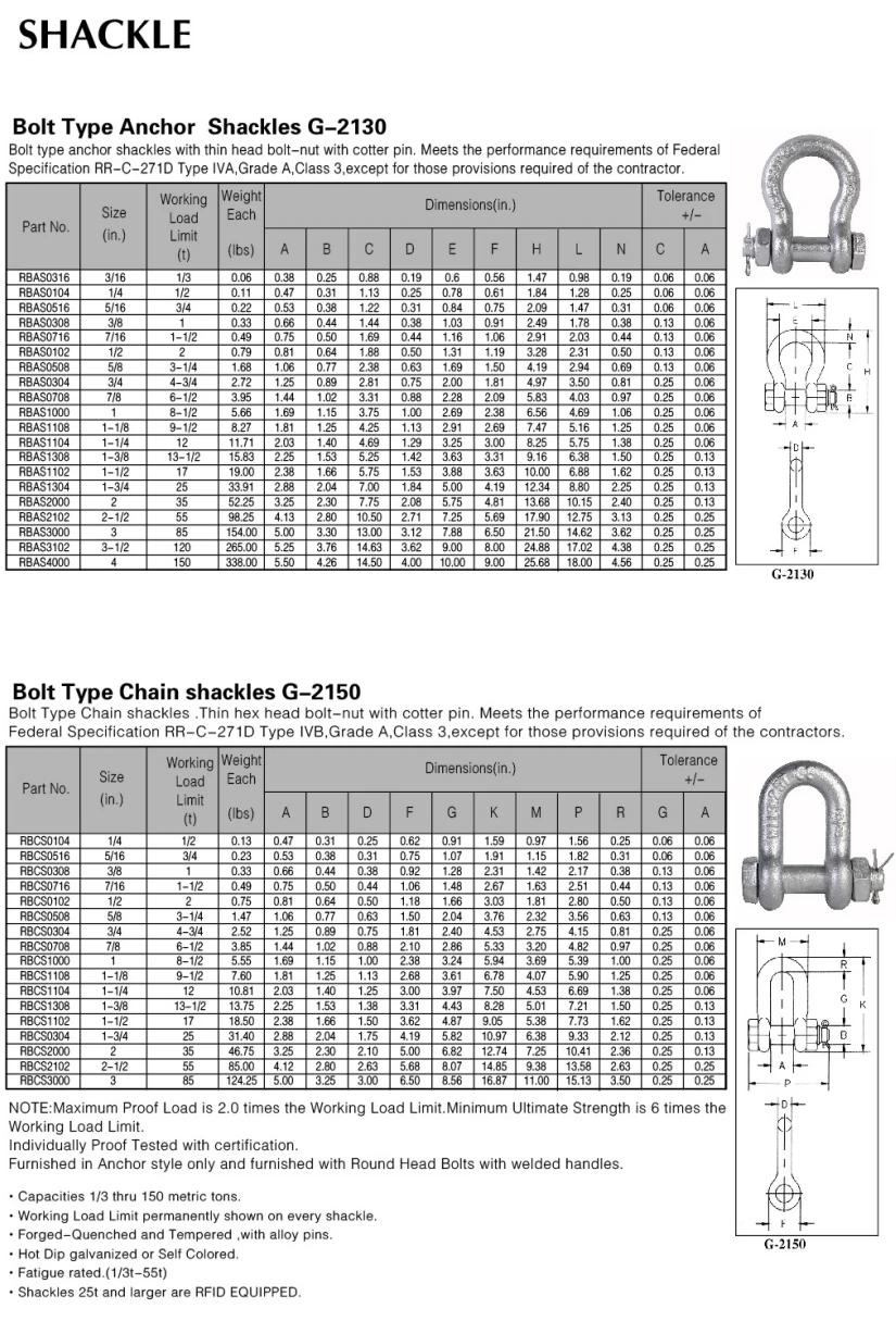 U.S. TYPE BOLT TYPE CHAIN SHACKLES G2150, 20TON SHACKLE MADE in CHINA ...