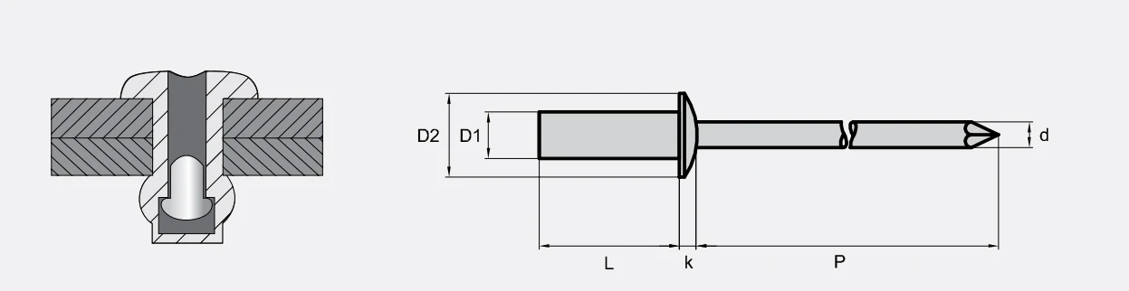 Ss304 316 Stainless Steel Closed End Waterproof Boat Sealed Flat ...