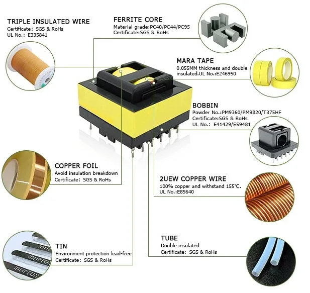 Small Transformer PCB EEL22 8V for Switching Power Supply | Quality ...