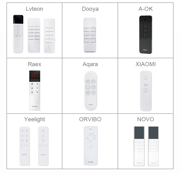 Lvtron Z100 Smart Curtain Switch Module - Versatile & Efficient