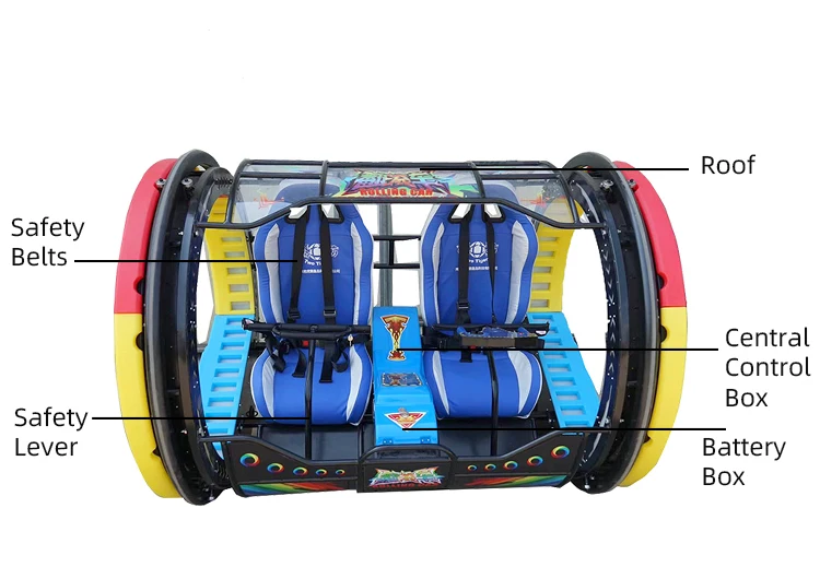 Electric 2-Seater Smart Amusement Park Rides - 360 Degree Rolling Car ...