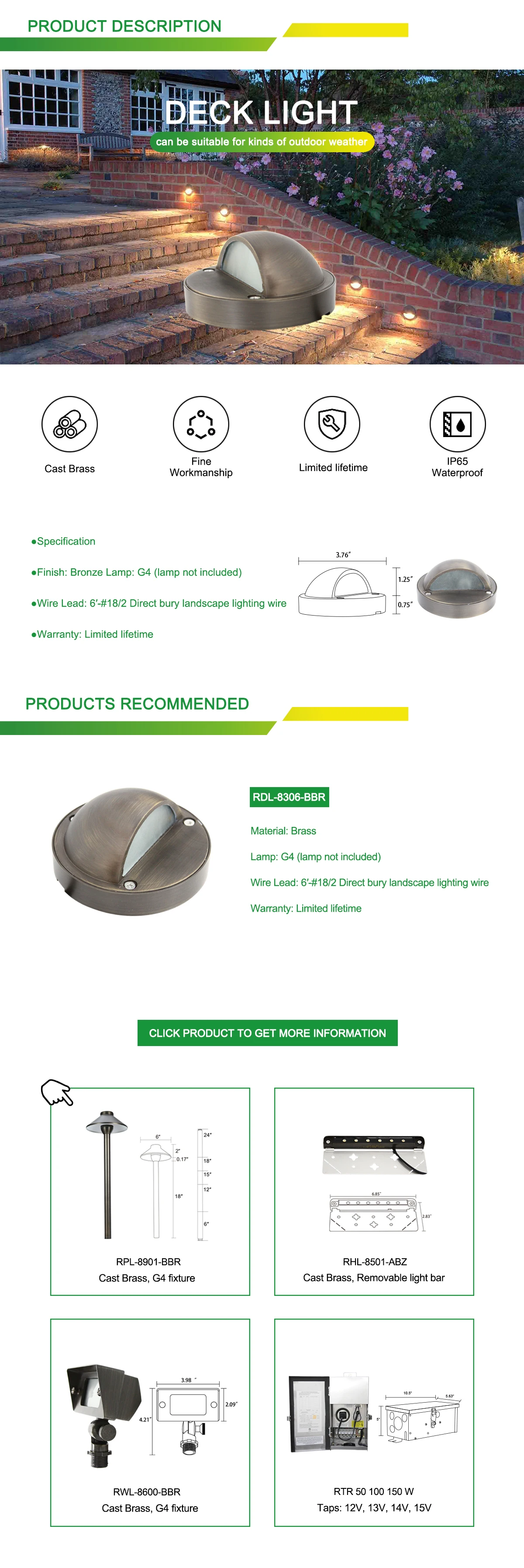 Landscape Lighting Design Guide 12 Volt Led Garden Spotlights For Landscape In Light 12v ...