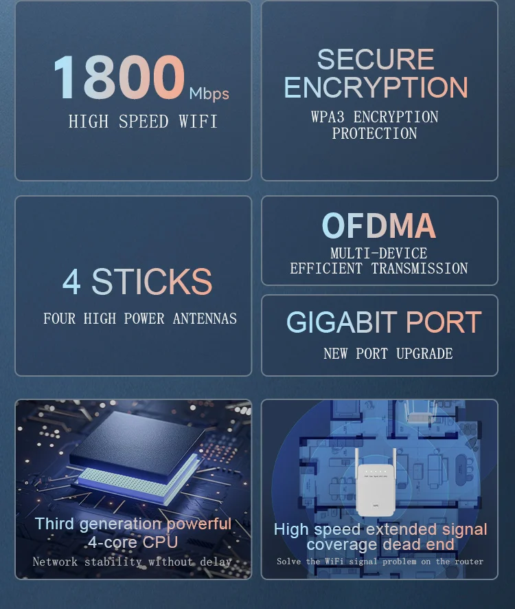 Goboost Mobile Network Booster 2g 3g 4g Lte 5g Wifi 2023 Speed Booster ...