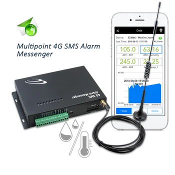 Digital Pressure Gauge With Data Logger Door Alarm Detection Anti-thief ...