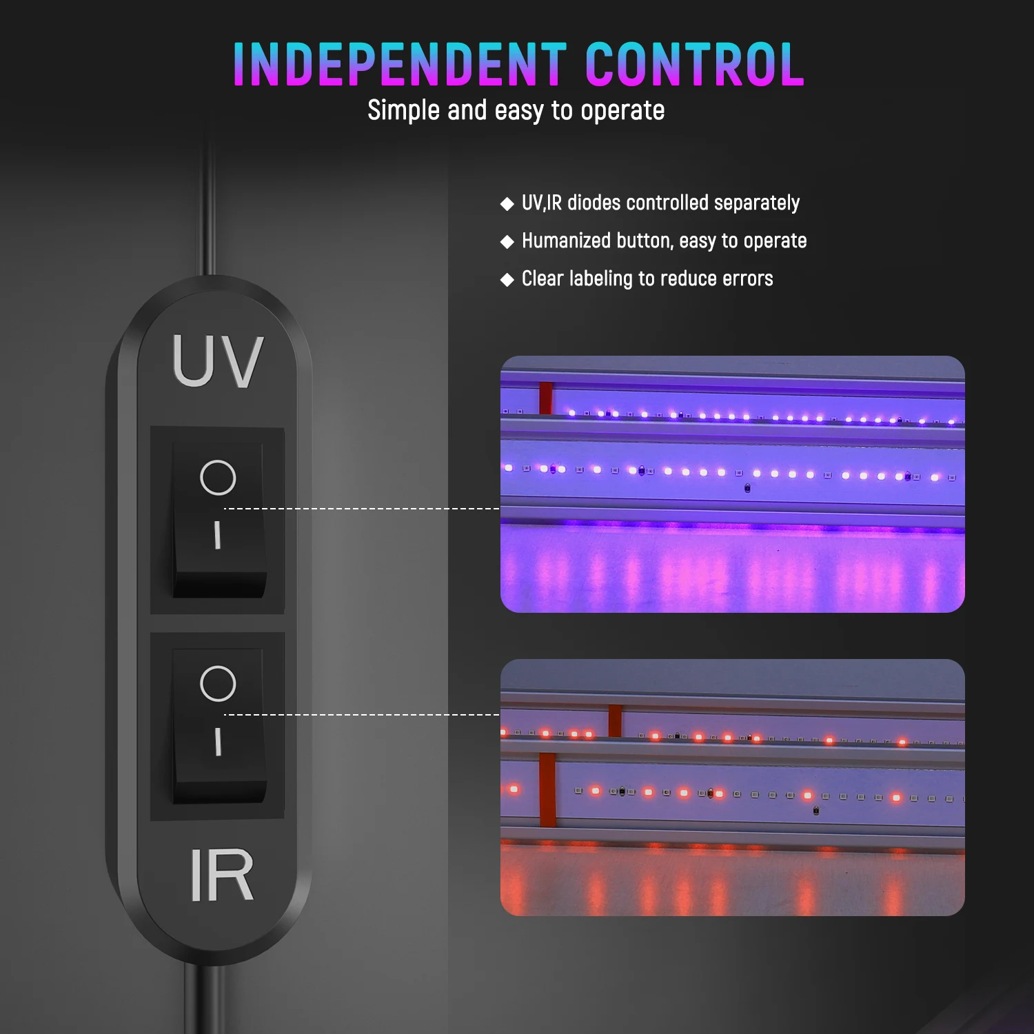 2025 Phlizon New Design 45W UV IR Led Grow Light Bars Pack of 2 Sold ...