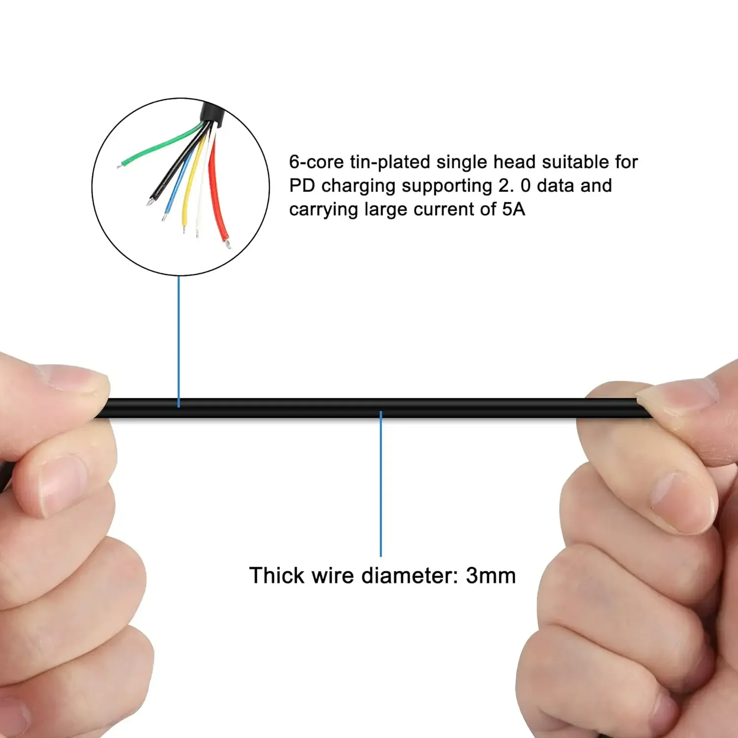 USB Type C PD Pigtail Cable - Fast Charging & Data Transmission