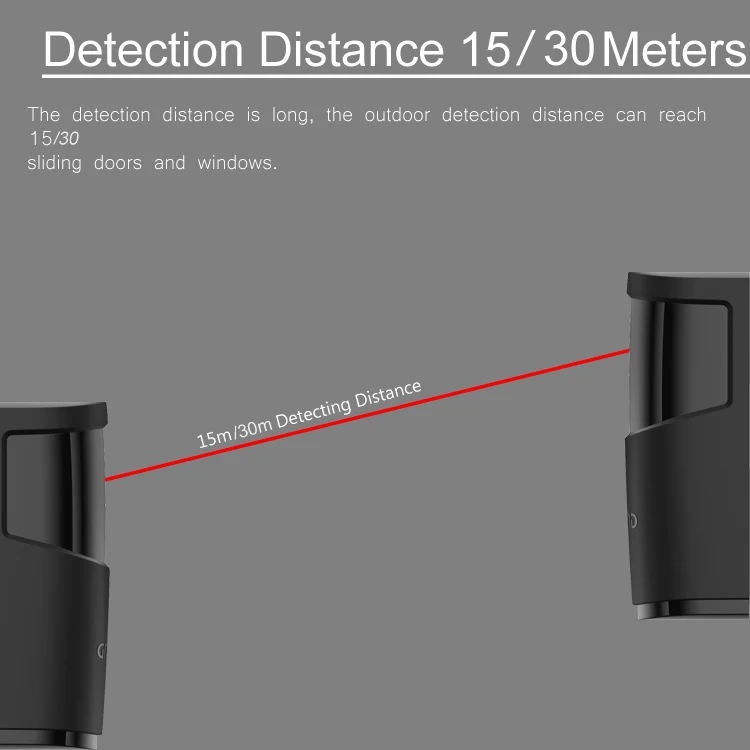 Infrared Photo Beam Sensor Gate Automation Photocell for Automatic Gate ...