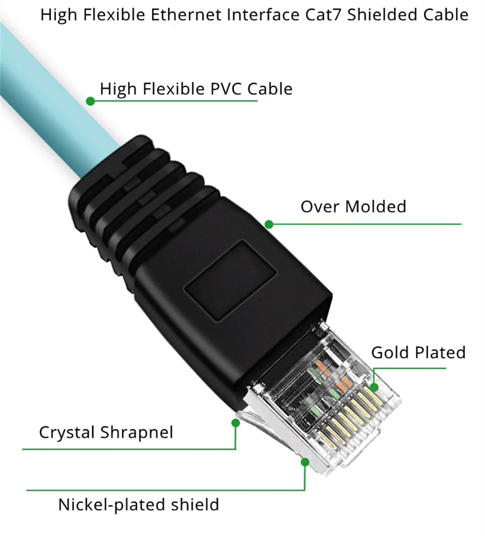 M12 To Rj45 Cable Cat7 Ten Gigabit High Flexible Drag Chain 4 Core 8 ...