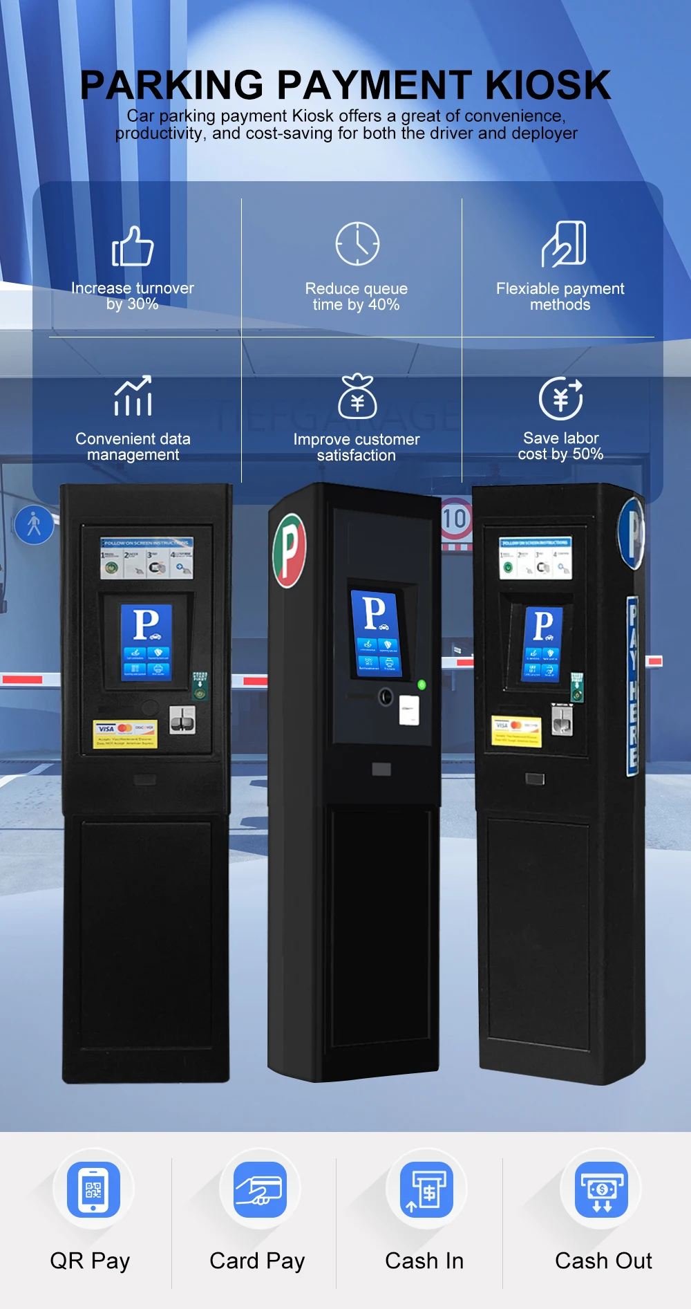 Realpark Sdk Outdoor Self Service Parking Washing Machine Payment ...