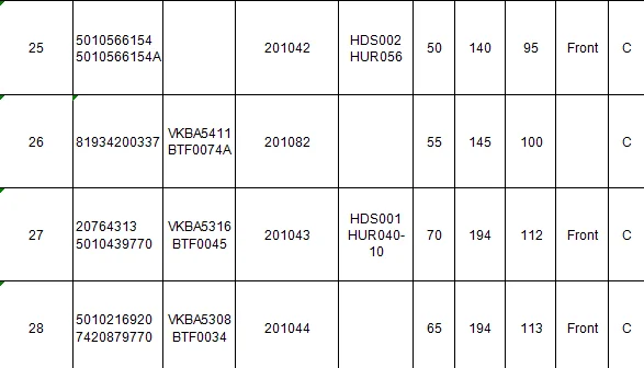 Truck Rear Wheel Hub Bearing BTF0056EB 03434365000 564734.H195 VKBA5549 ...