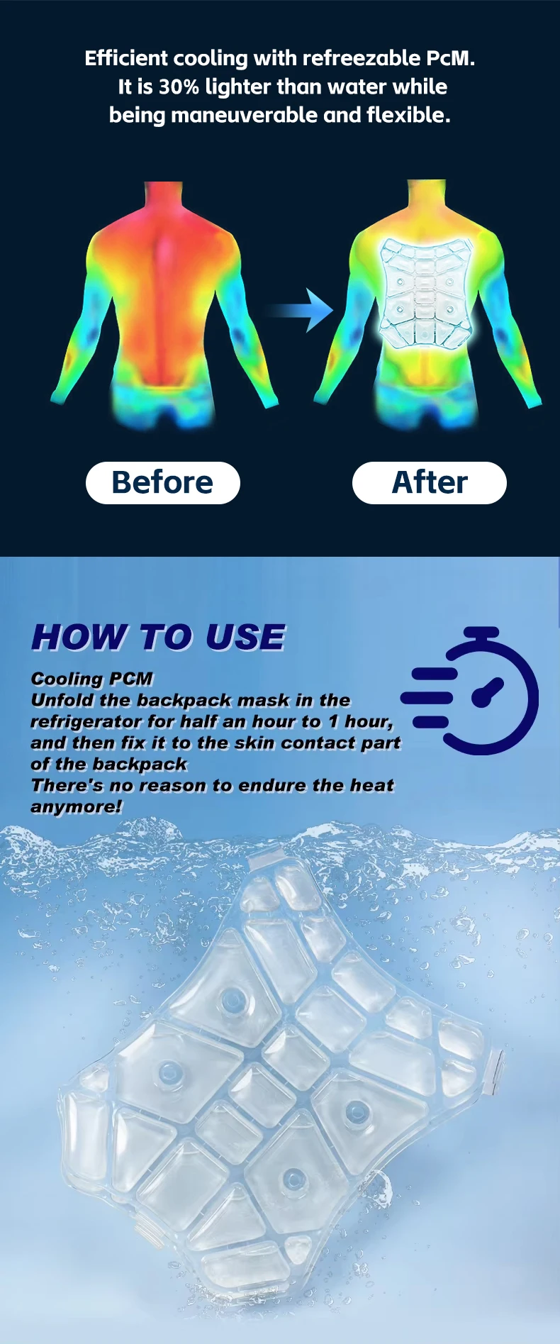 Stroller Ice Pad Attaches to Backpack Stroller Cooling Carry Cool Mat ...