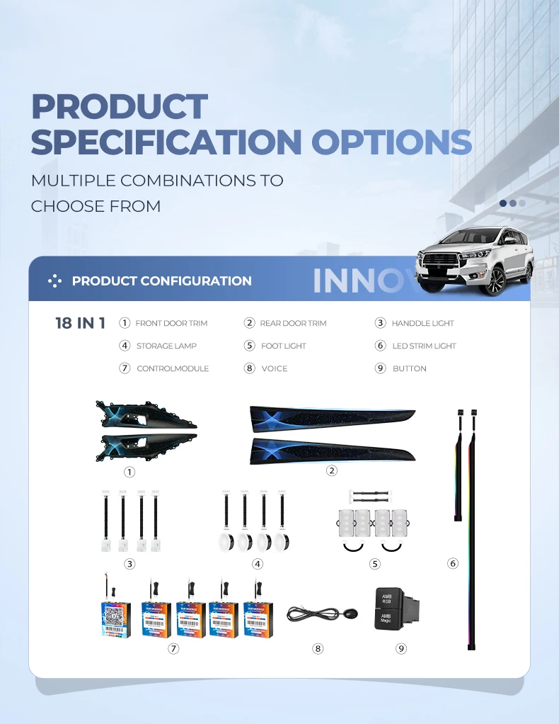 'CARDI' Innova Crysta Luz Ambiental for toyota Innova Crysta Interior ...
