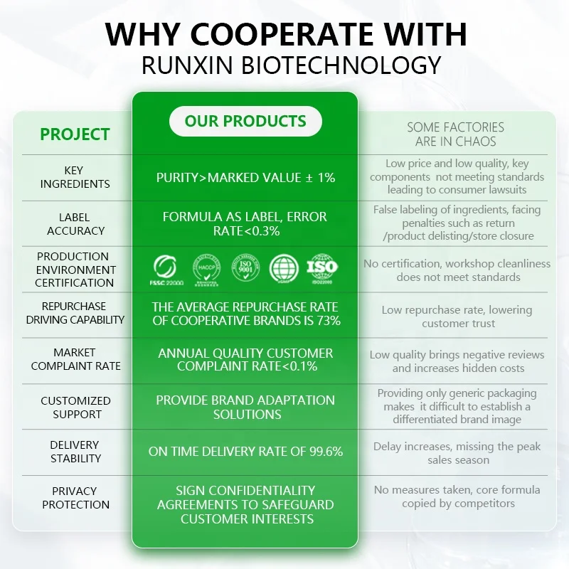 Alibaba.com: Women's Calcium Tablets with Probiotic, Milk Calcium ...