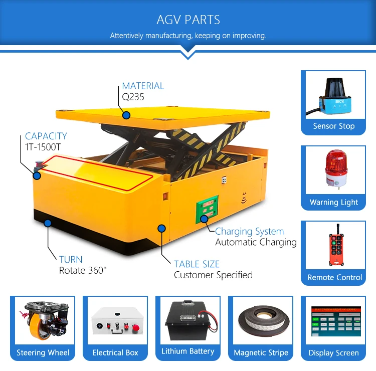 Automatic Guided Vehicle Transfer Cart - Easy Material Handling