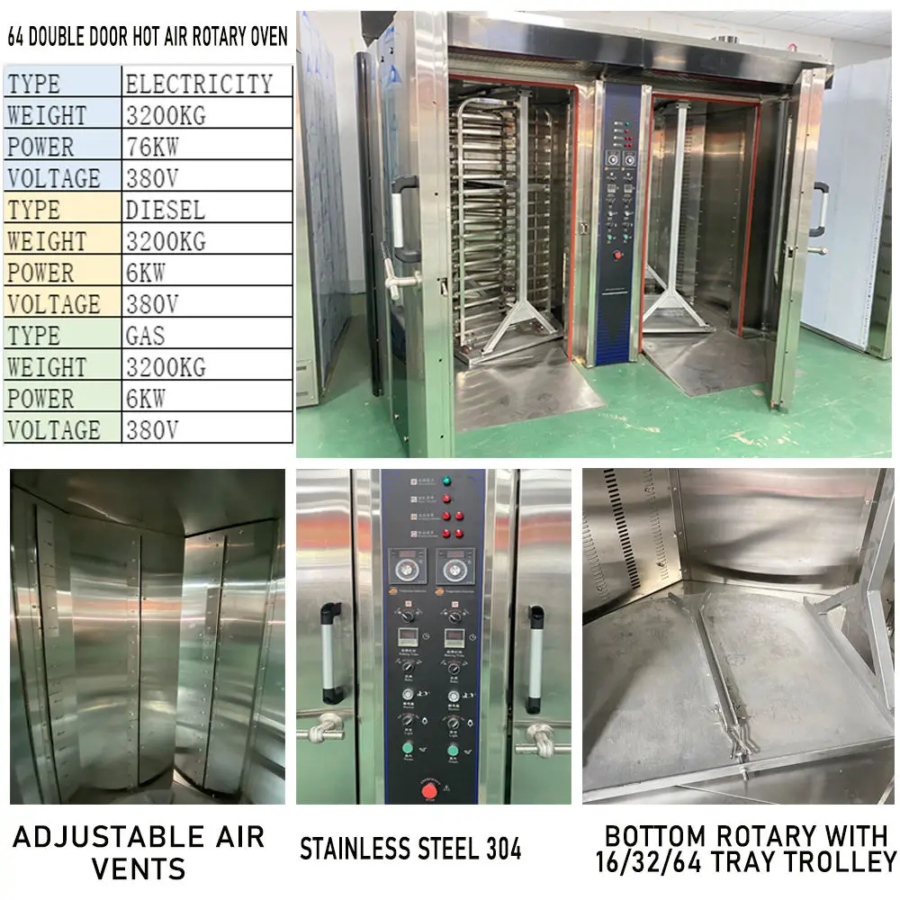 KAINO Rotary Oven Dough Sheeter Divider Dough Mixer Pizza Oven ...