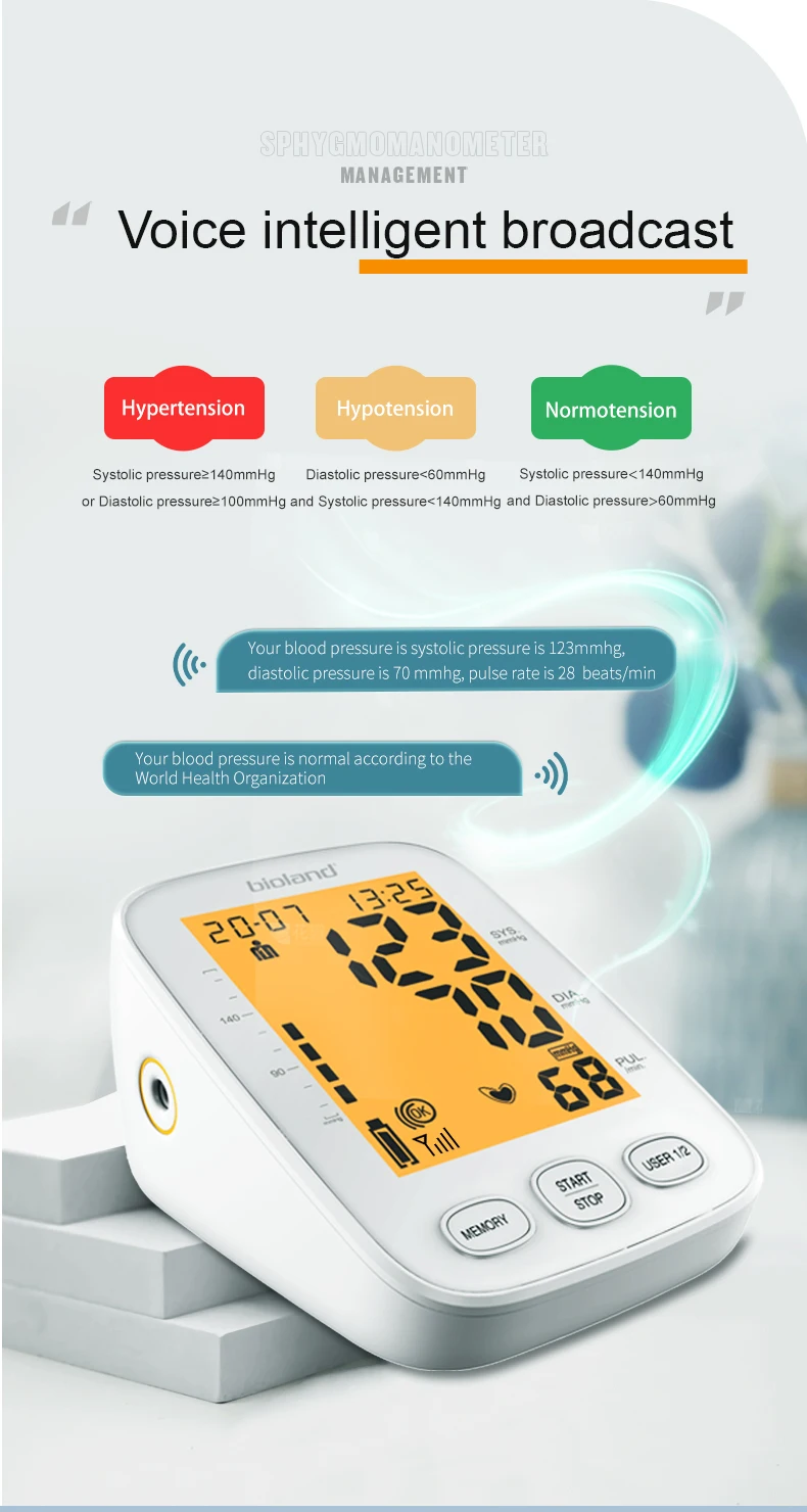 Professional Remote Tracking BP Monitor with 4G Transmission