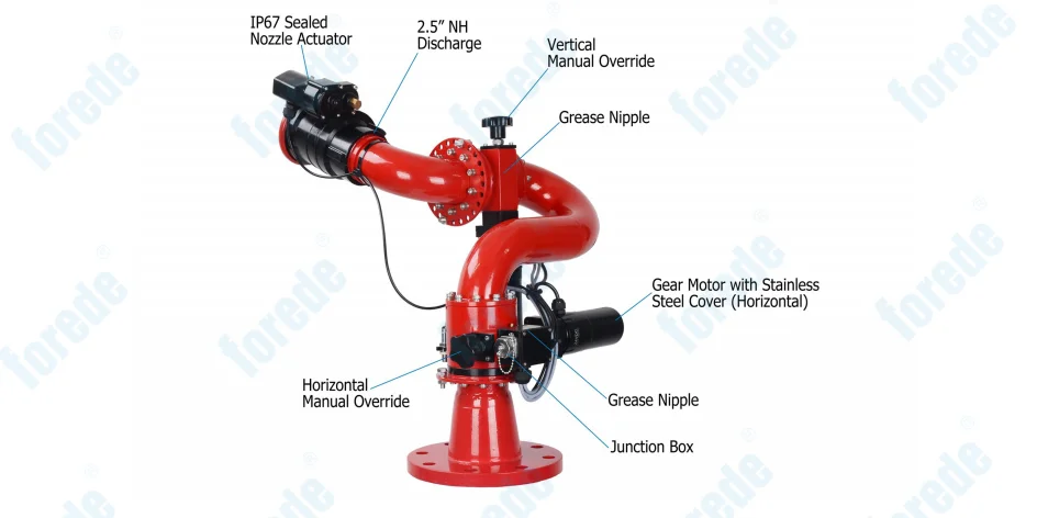 FOREDE Remote Control Fire Fighting Water Cannon - Monitor