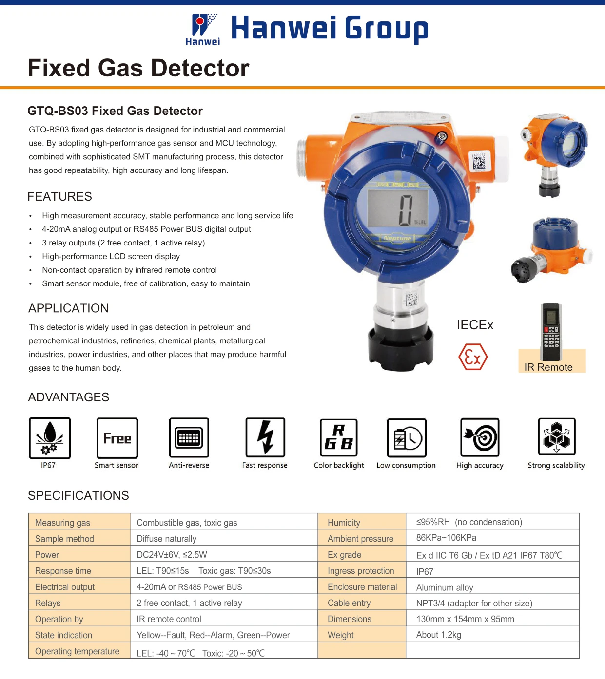 Hanwei Gtq-bs03 Fixed Gas Detector - Buy Gas Detector,Fixed Gas ...