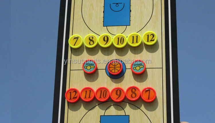 Basketball Coach Soccer Ball Magnetic Strategy Board Coach Tactics ...
