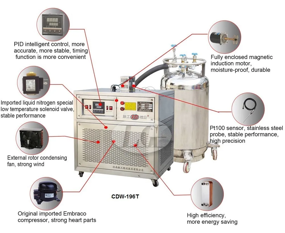 Minus 80 Degree C Liquid Nitrogen Cooling Chamber for Impact Testing