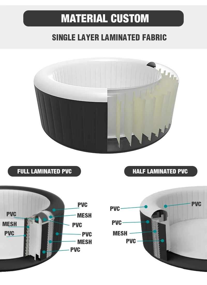 Inflatable Spa Tub 3 Person Inflatable Spa Pool Whirlpool Hot Tub ...