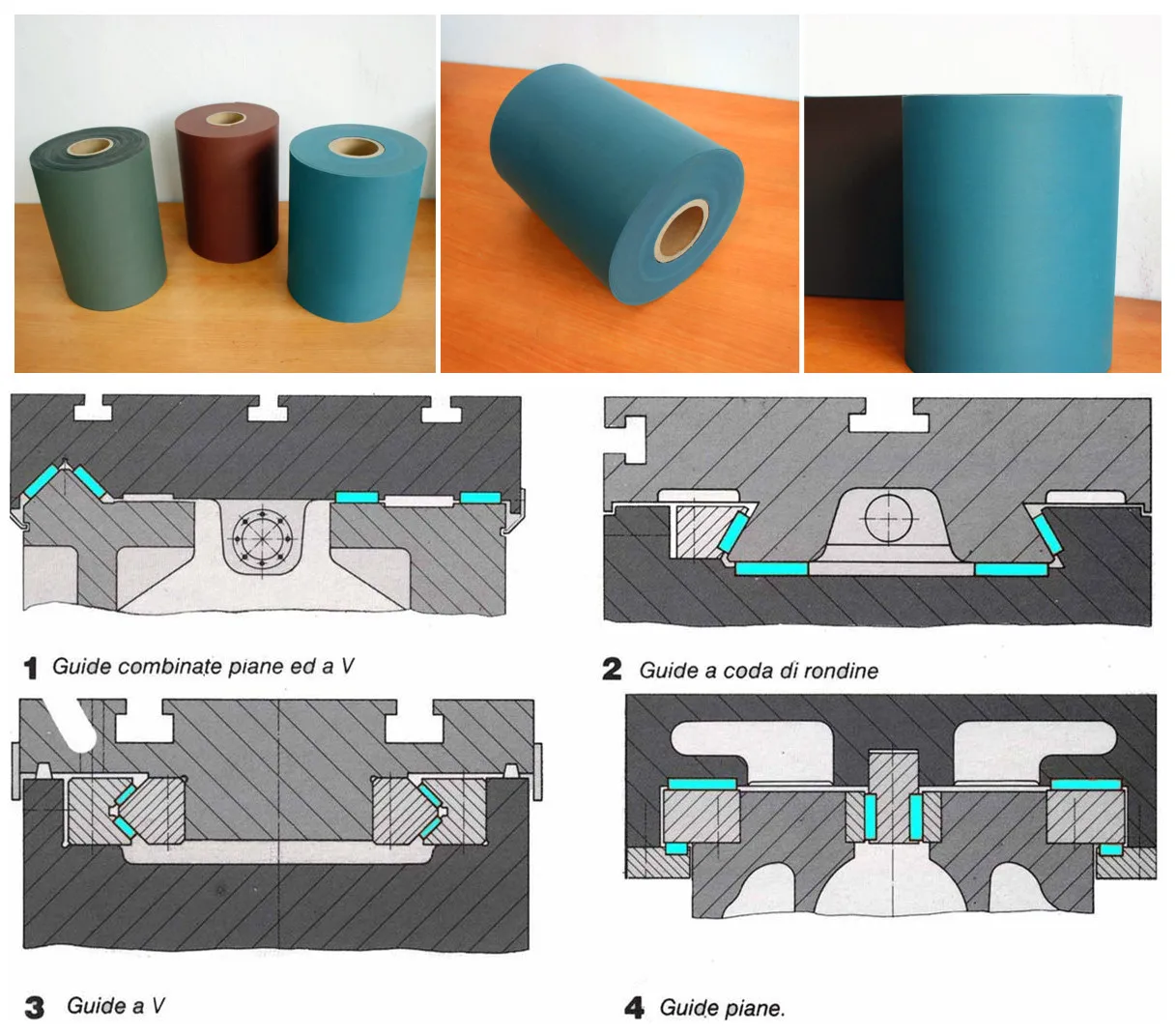 1/8 1/16 1/32 Inch Machine Tool Soft Wear Resistance Slideway Green ...
