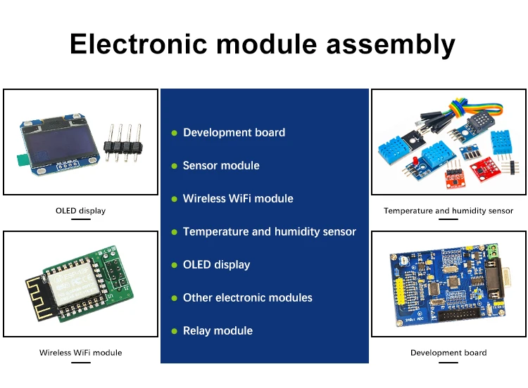 Electronic Module Pmic Power Supply Module Power Controller Dip Cc3-2405sr-e Dc/dc Converter ...