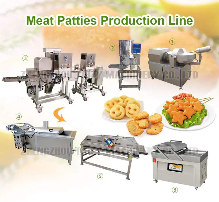 Automatic Chicken Nuggets Hamburger Patty Making Machine Fish Finger ...