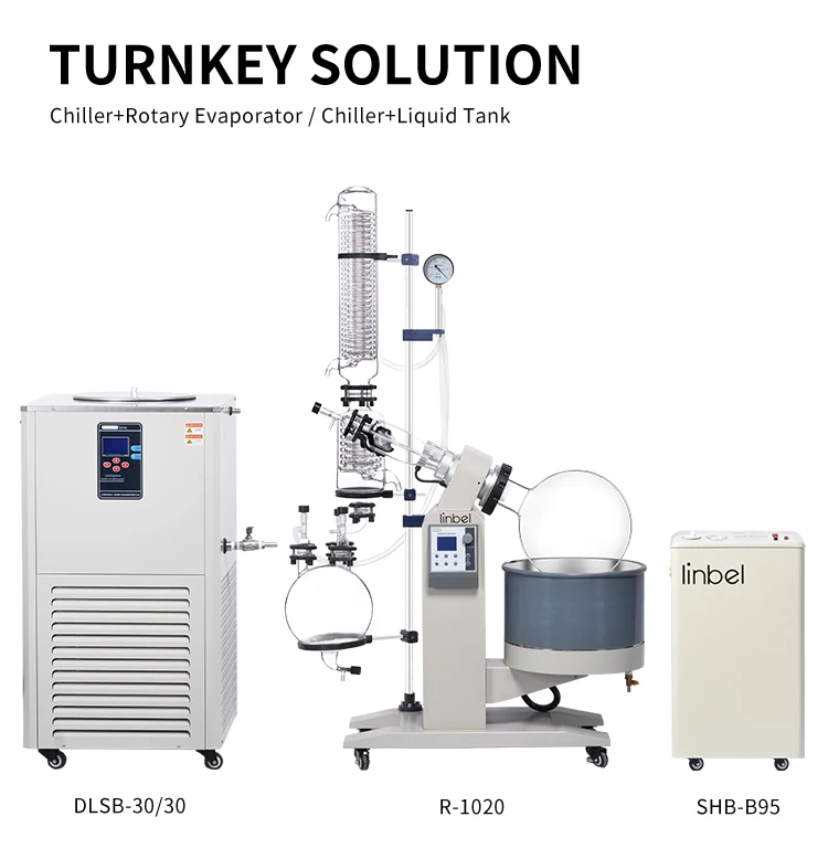 UL Certificate Air Chiller Mini Chiller -30 Degrees Recirculating Chiller