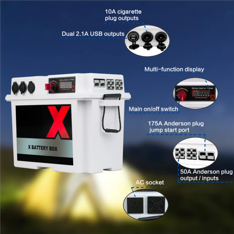 Portable Battery Dc Box Deep Cycle DC Charger Battery Box with Ander ...