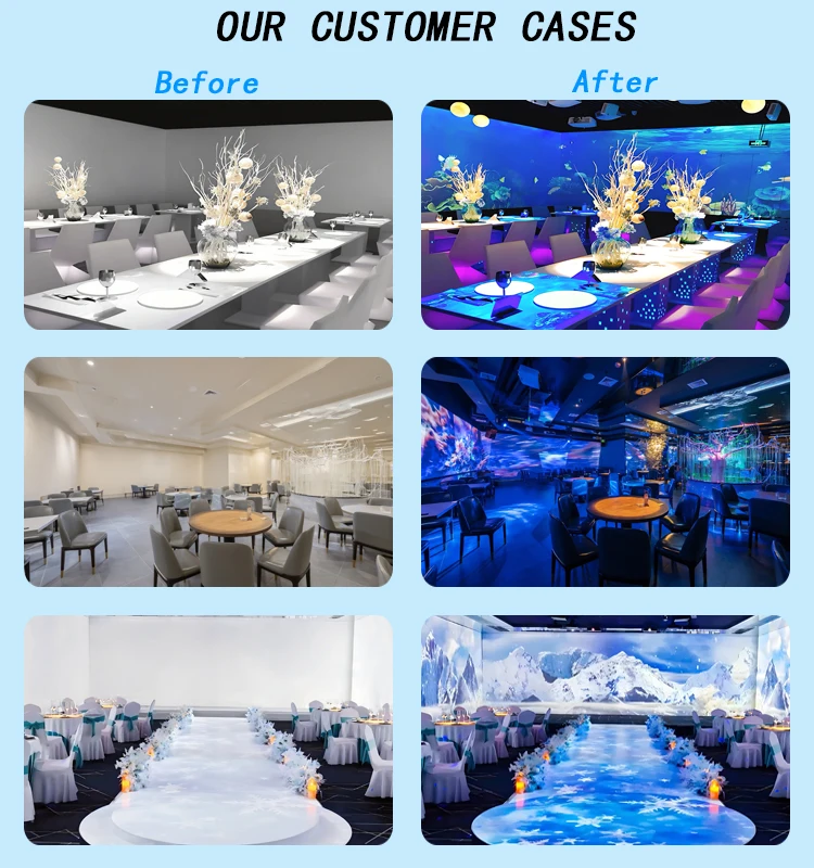 Immersive Interactive Floor Experience Game Set Motion Sensing Ground Interactive Floor ...