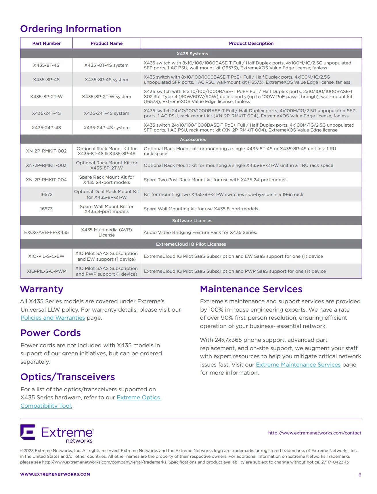 Extreme Networks X435 Switch - 24 Ports, POE, Managed