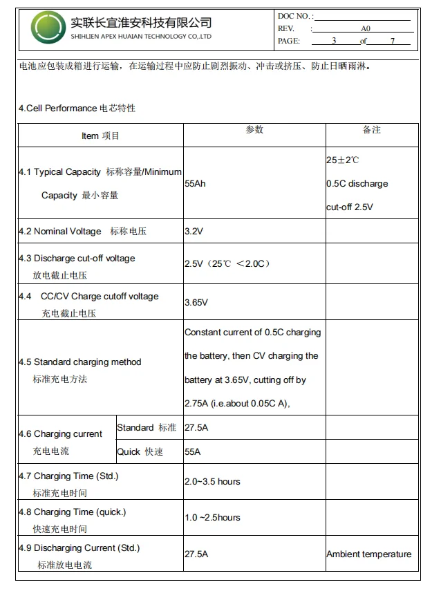 High Capacity 60280 Battery - 3.2V 55ah Lifepo4 Power Cell