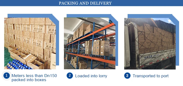 Bulk Water Meters 2 Inch Forlong Resettable Water Meter For Sale - Buy ...