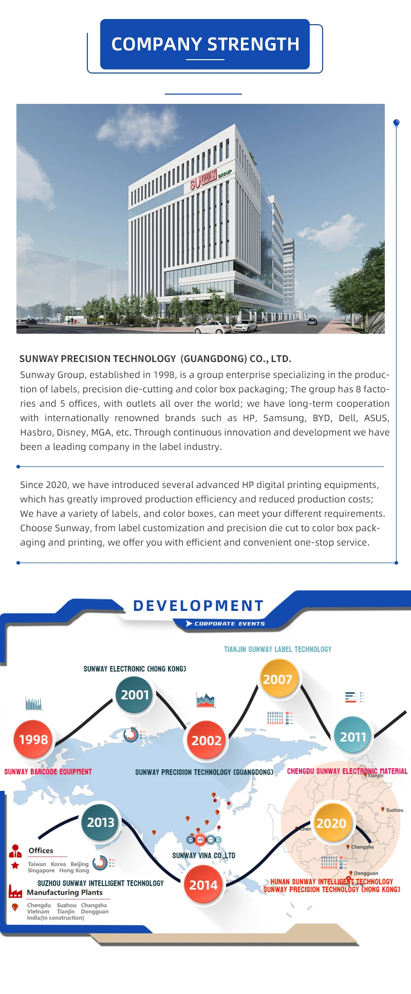 Custom Printed Pvc Shrink 18650 Battery Stickers Adhesive Roll ...