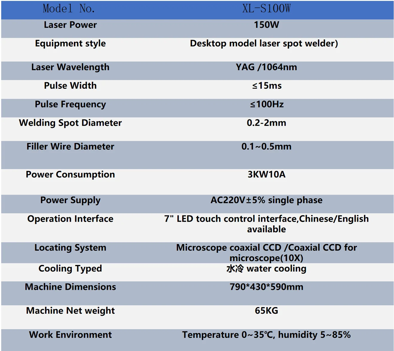 Ccd Laser Spot Yag Welding Machine 100w/200w Jewelry Welding Machine ...