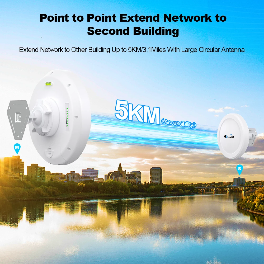 Alibaba.com: 5.8G 5km 900Mbps wireless bridge outdoor CPE with point-to ...