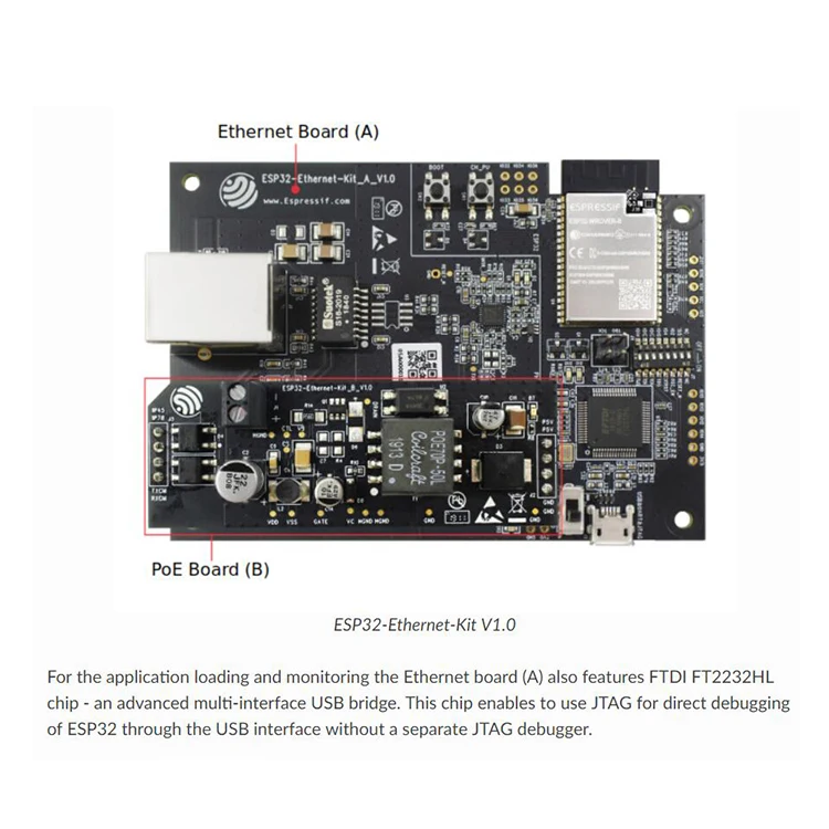 New HOT ESP32-Ethernet-Kit V1.2 Ethernet to WiFi Development Board ...
