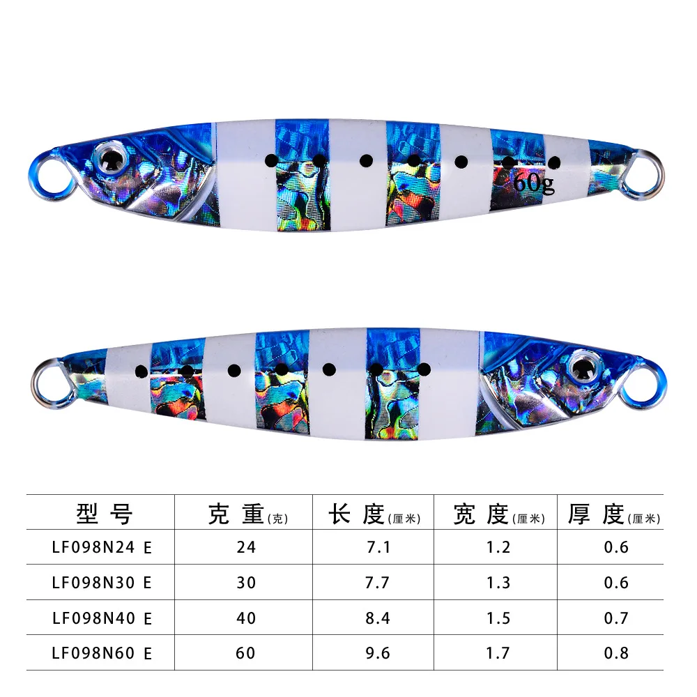 Fishing Tackle Saltwater 7g 30g 60g 80g 100g 150g 200g 150 Jigging Casting Slow Pitch Bass Metal ...