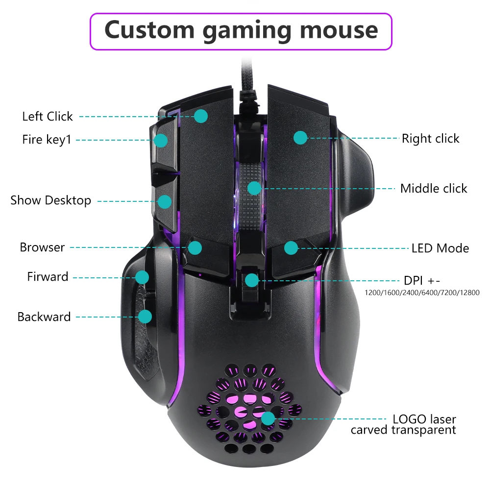 Factory Direct China Custom Gaming Mouse Manufacturer Rgb Backlit ...