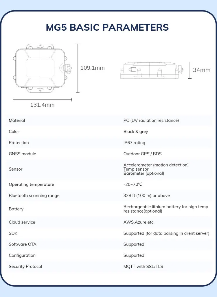 Mg5 Mqtt Gateway Ble To Ethernet Bluetooth Long Range Gateway Data Filtering Outdoor Lte Gateway ...