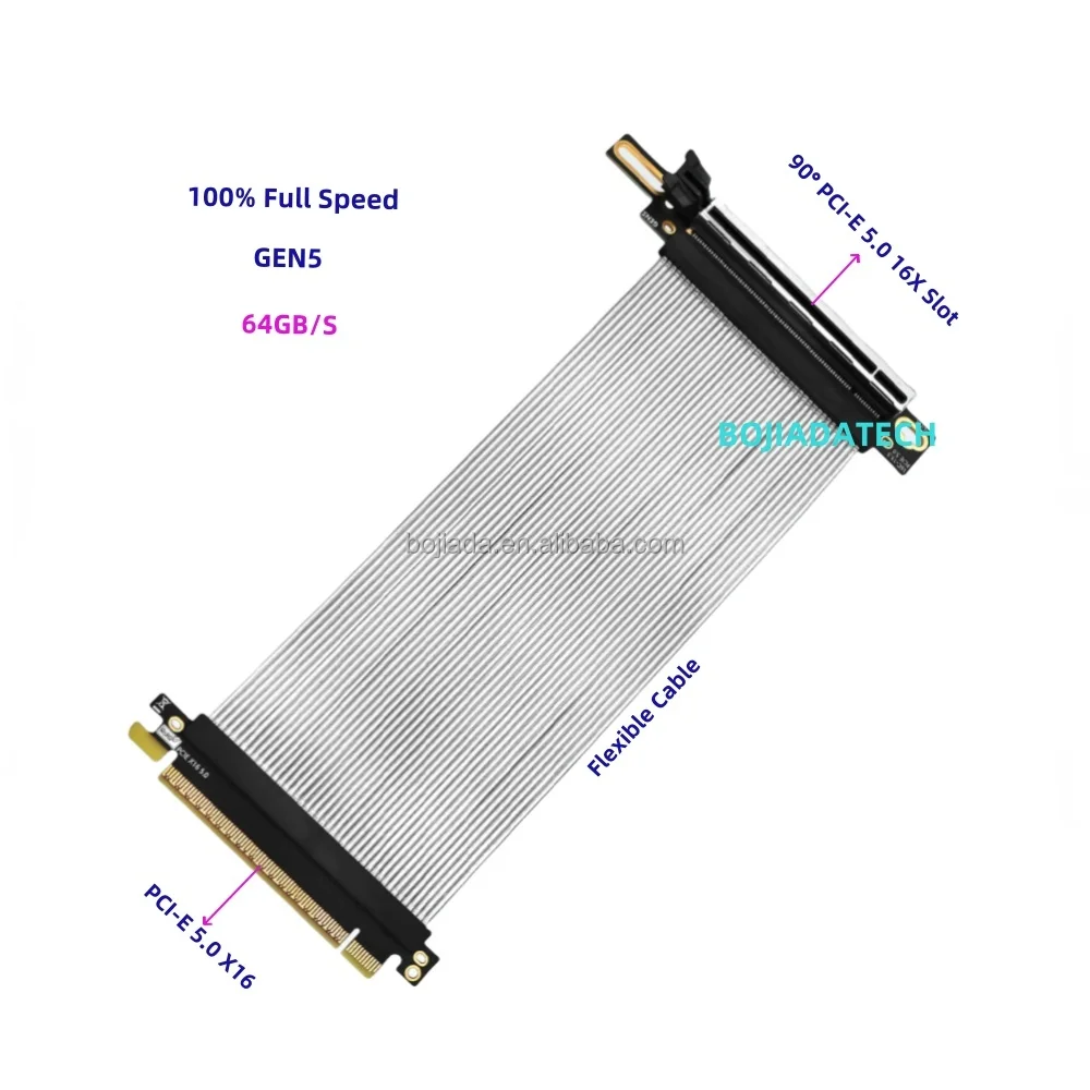PCI-E 5.0 Graphics Card Extenders - High Performance Cables