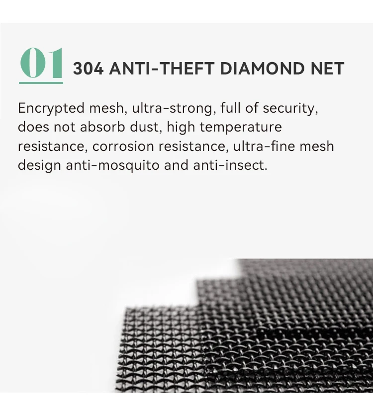 Gionzi Pleated Window Screen Mesh Net For Insects Polyester Plisse ...