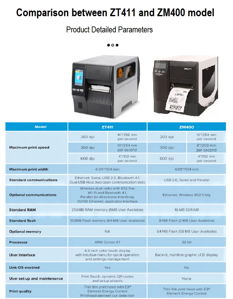 Zebra ZT410 & ZT411 RFID Label Printers - High Speed & Precision