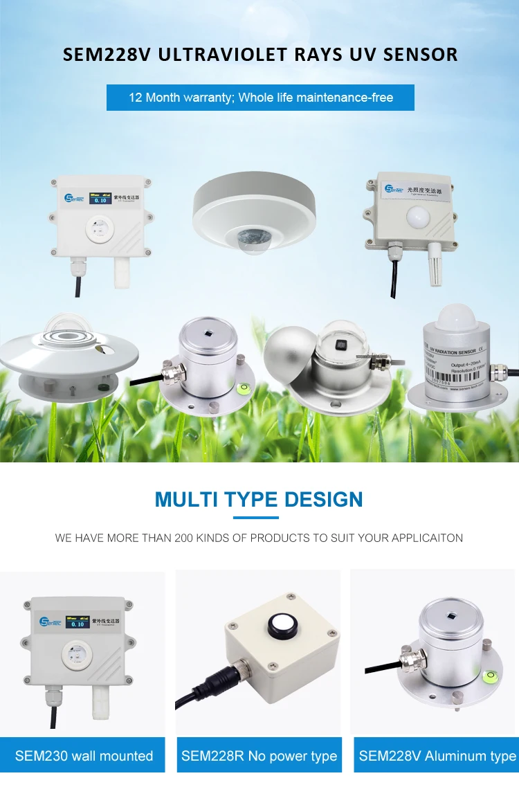 Sem228v Environment Total Solar Radiation Sensor Pyranometer Uv Sensor ...