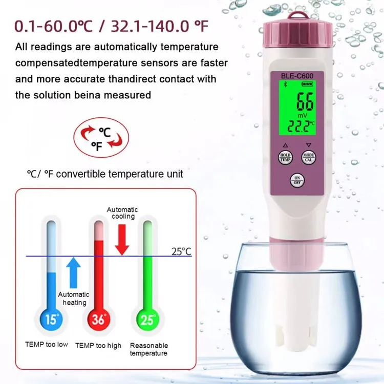 7 in 1 Water Quality Tester with Bluetooth - Smart & Accurate