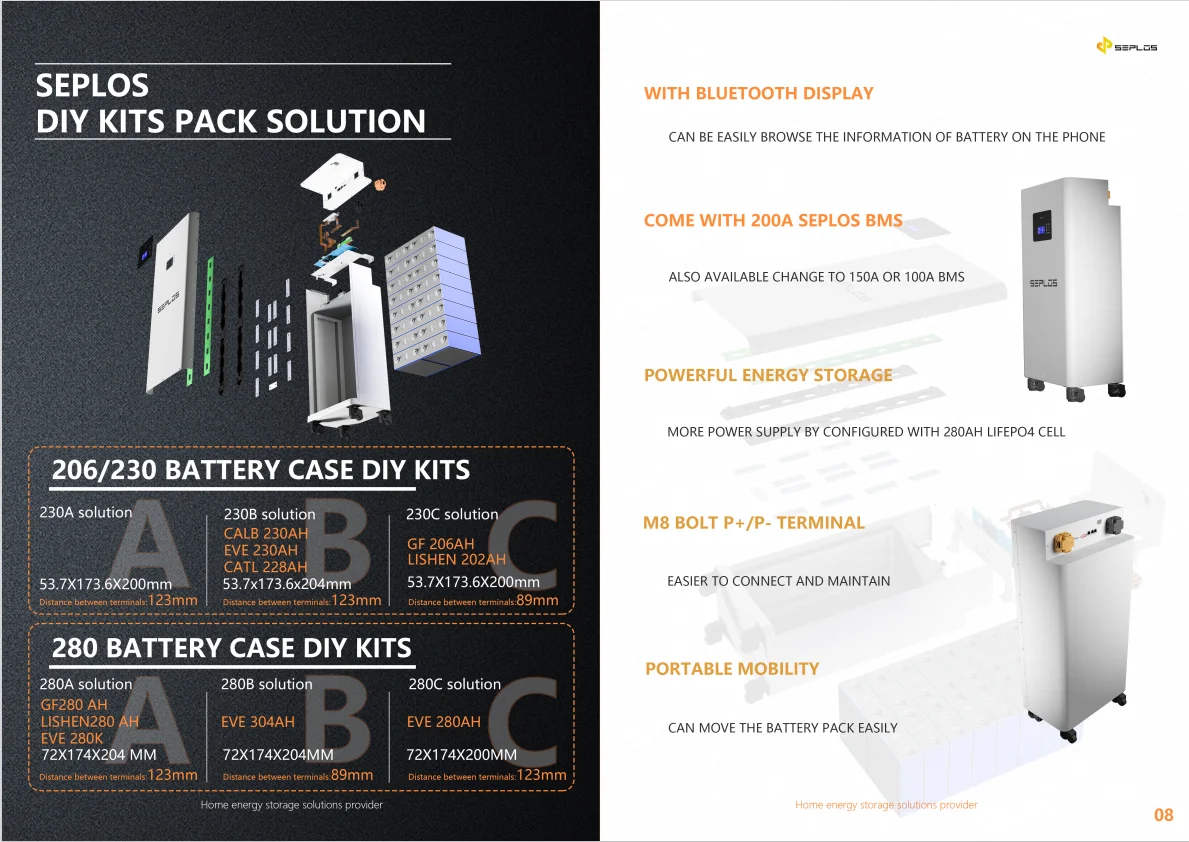 Seplos 51.2V 280ah Battery System - DIY Home Energy Storage