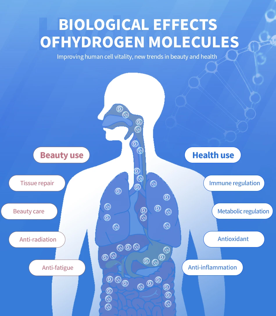 Suyzeko 99.99% Pure Health Hydrogen Gas Breathing Machine Pem Hydrogen ...